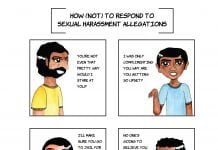 Deconstructing Privilege: Equality, Equity & Justice