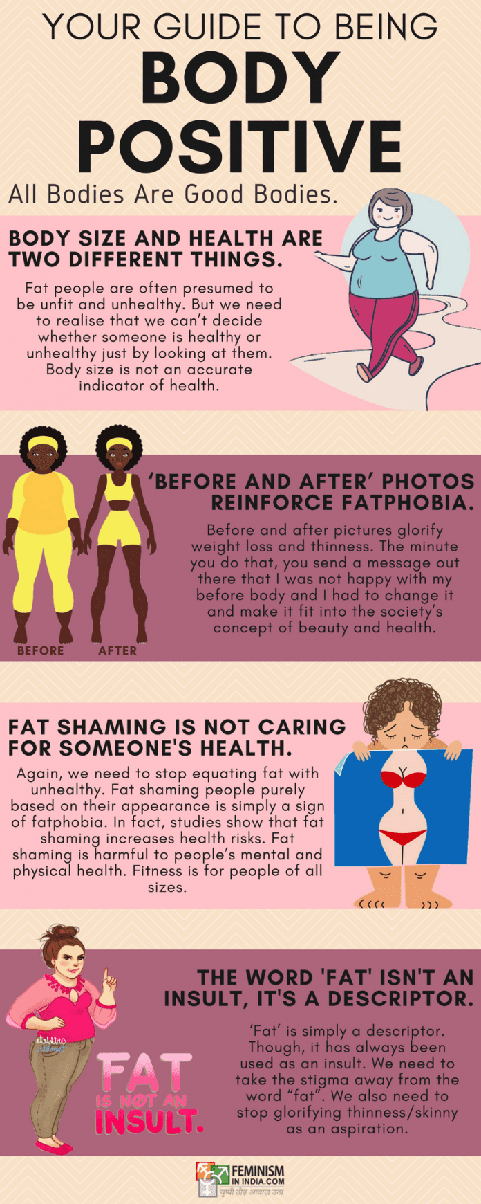 Infographic: Your Guide To Being Body Positive | Feminism in India