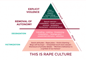 How Could The Media Have Done Better In Covering The Hyderabad Rape ...