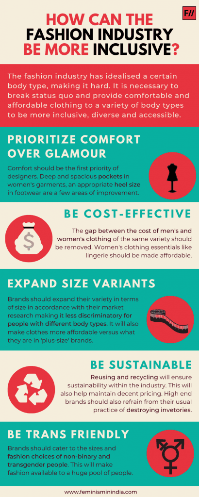 Infographic: How Can The Fashion Industry Become More Inclusive?