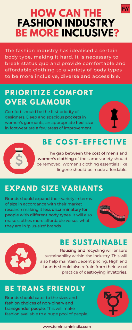 Infographic: How Can The Fashion Industry Become More Inclusive?