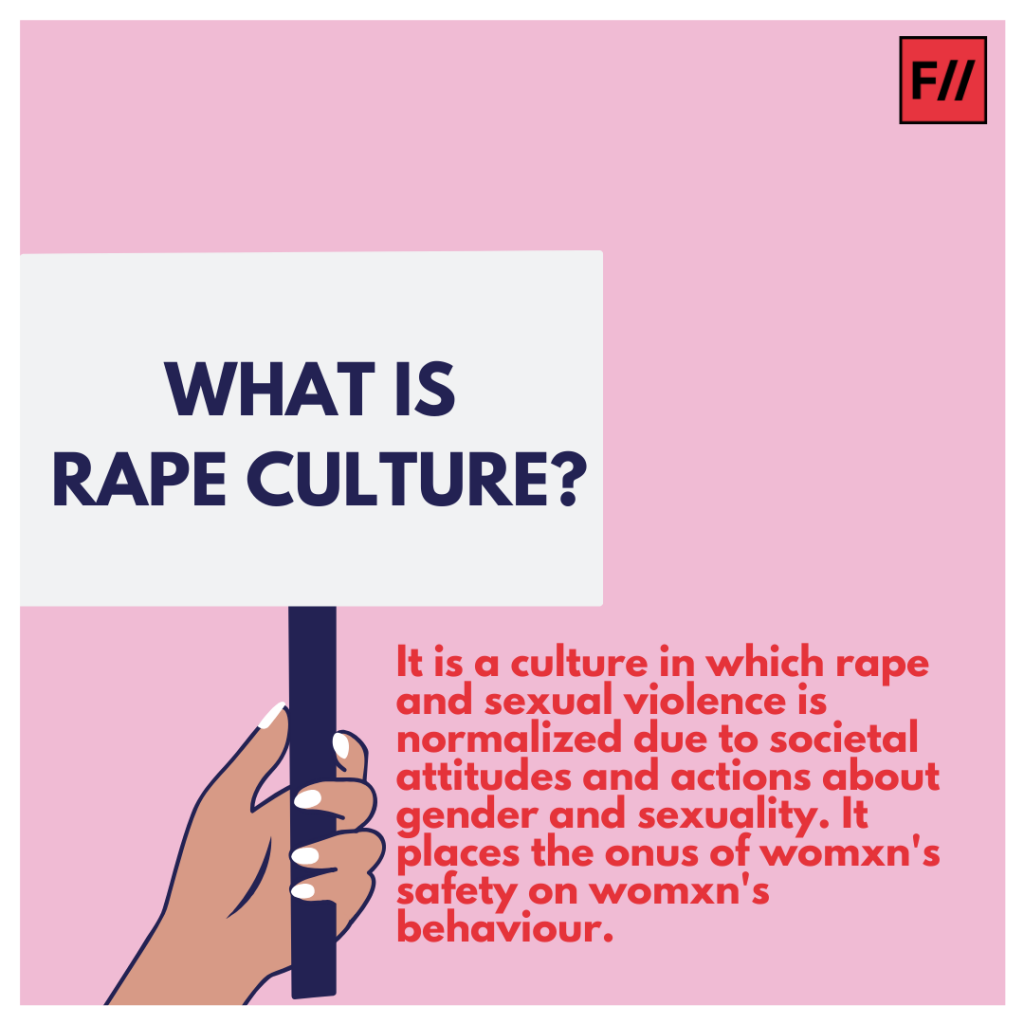 Infographic: What Is Rape Culture? | Feminism in India