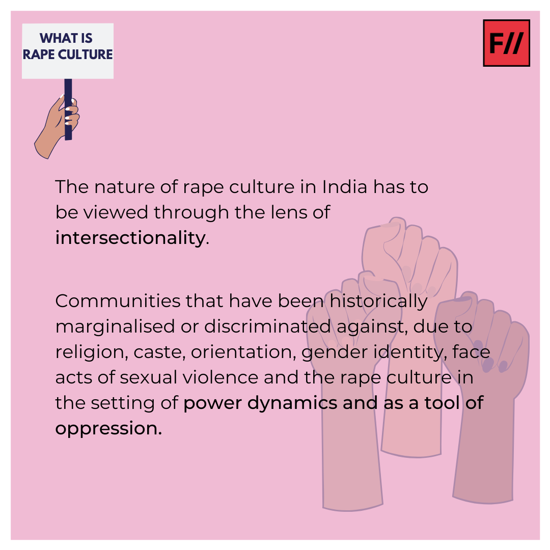 Infographic: What Is Rape Culture? | Feminism in India