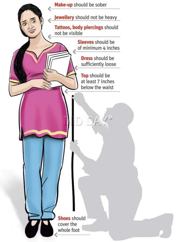 Dress Codes: A "Code" For What? Misogyny And Gender Roles!