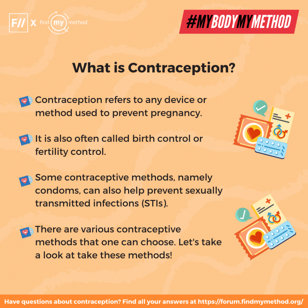 In Posters: Various Contraceptive Methods, Explained! | #MyBodyMyMethod ...