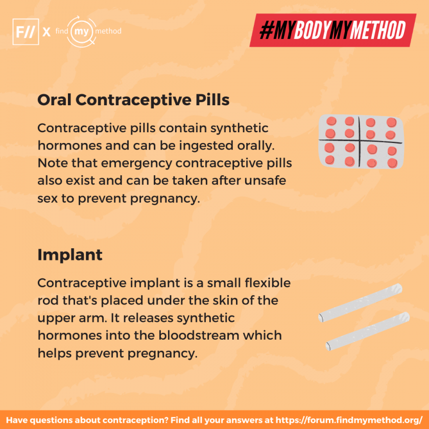 In Posters: Various Contraceptive Methods, Explained! | #MyBodyMyMethod ...