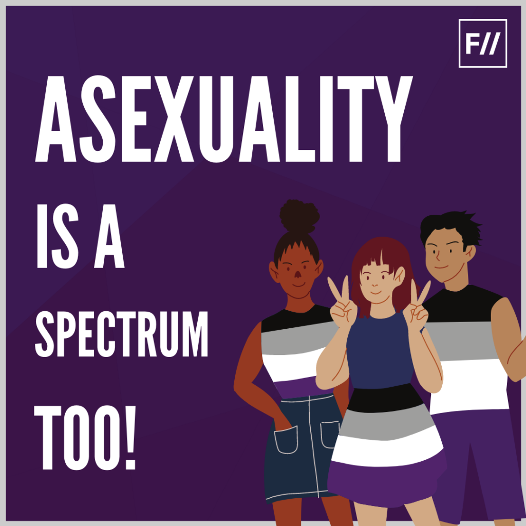 What's It Like Being Asexual In India | Asexuality Awareness Week ...