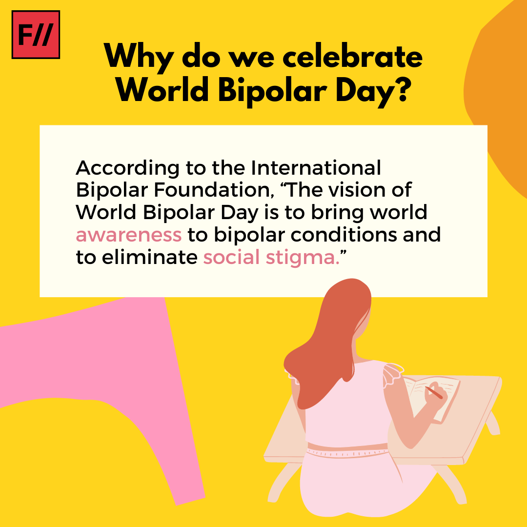 Poster Series: World Bipolar Day | Feminism in India