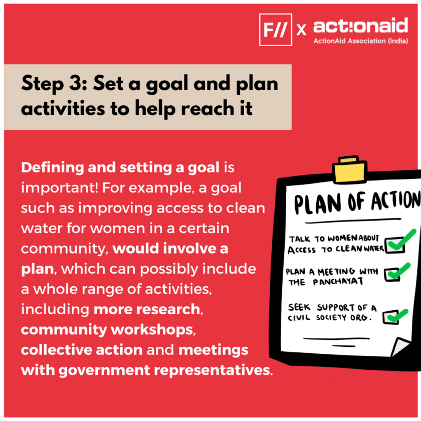 Understanding Collective Action For Creating Change | Feminism in India
