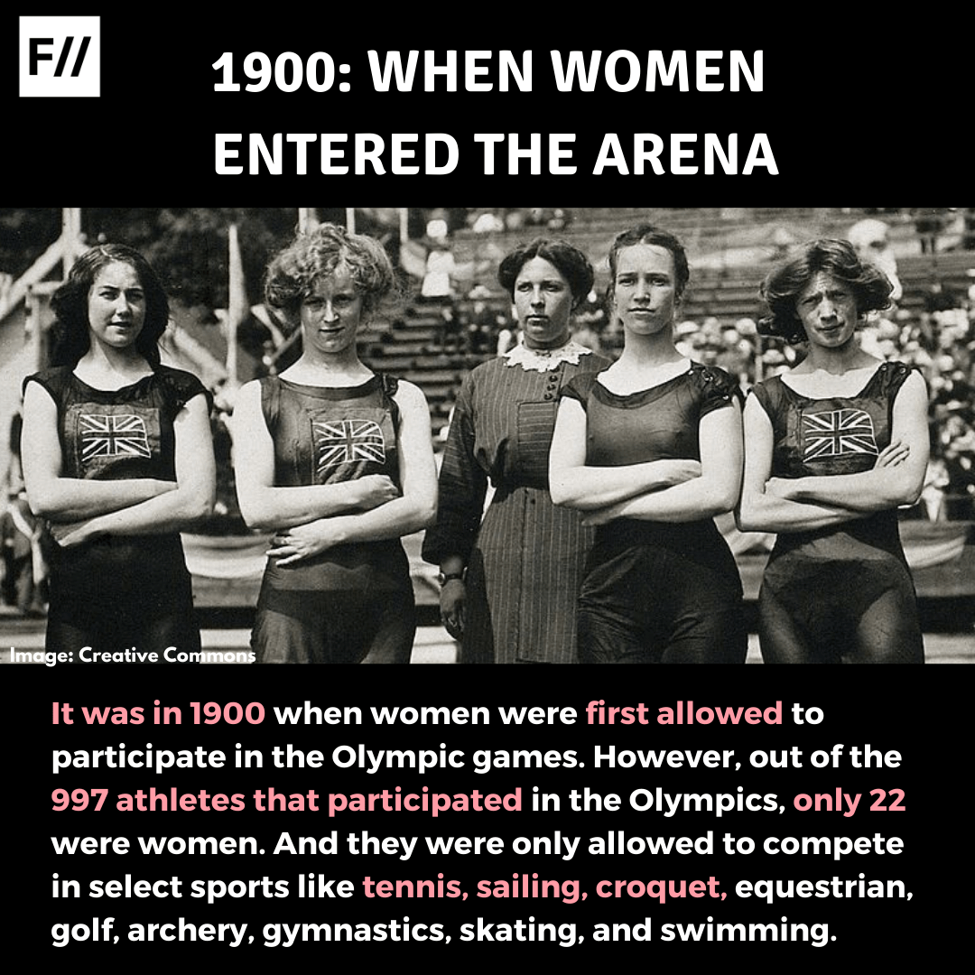 Poster Series A Brief History Of Sexism In The Olympics Feminism In