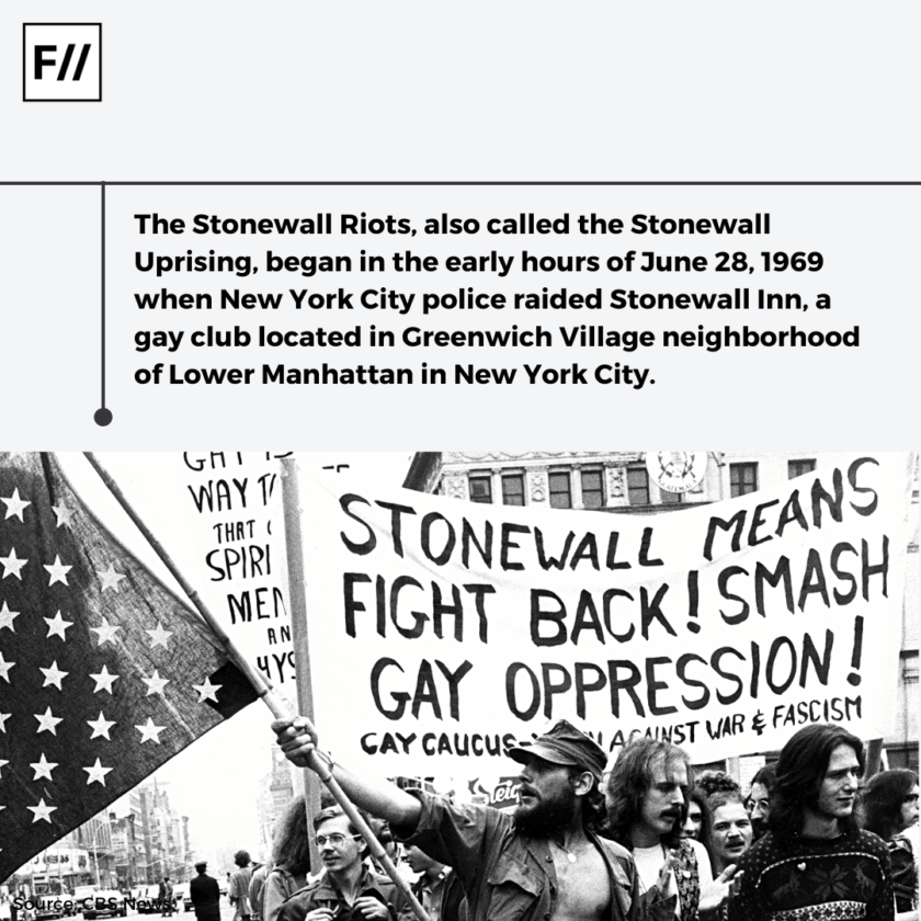 Poster Series: History Of The 1969 Stonewall Riots | Feminism in India