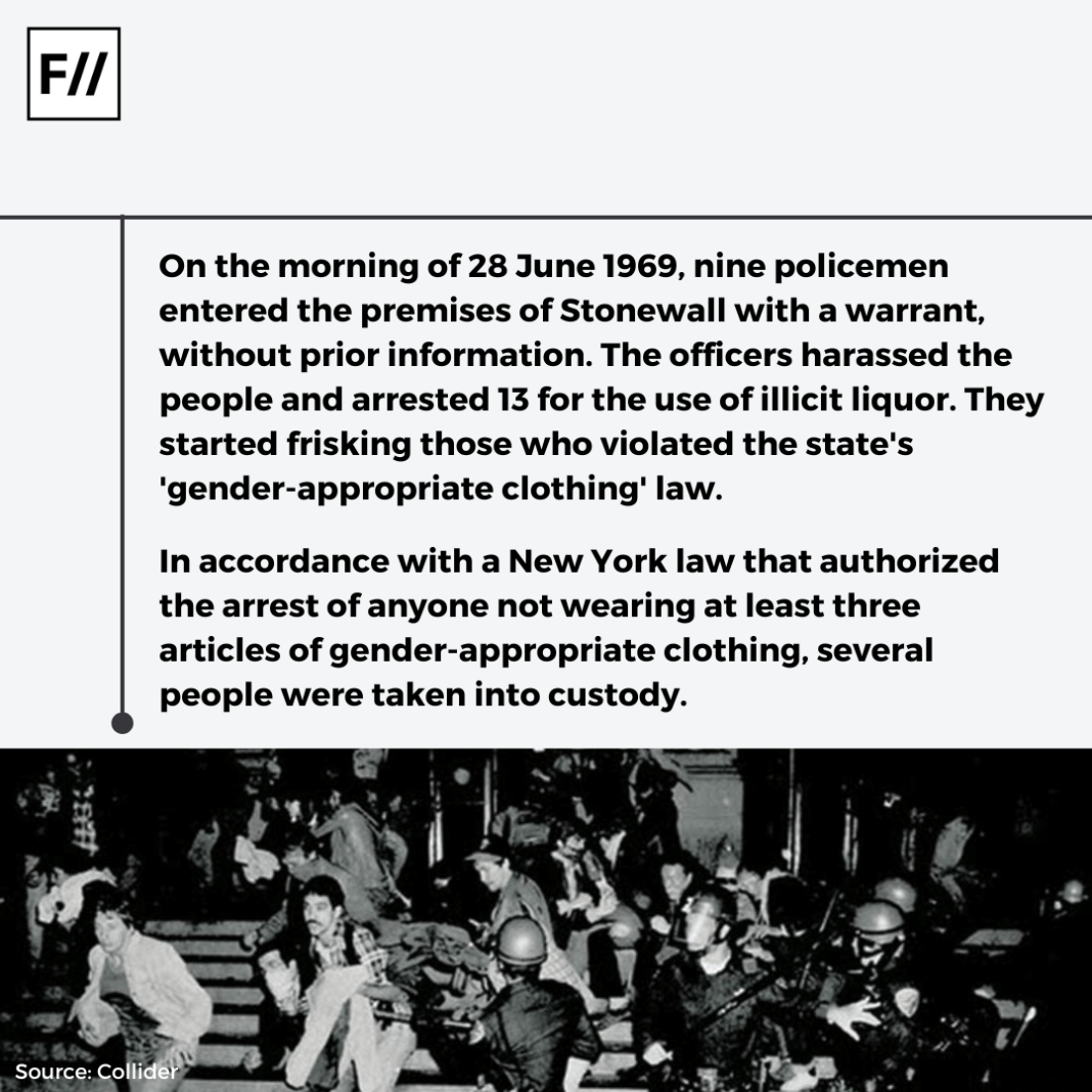 Poster Series: History Of The 1969 Stonewall Riots | Feminism in India