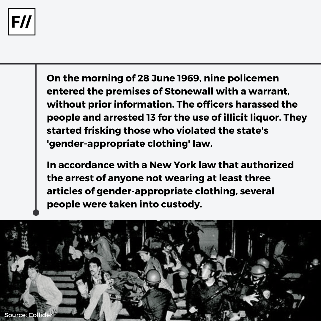 Poster Series: History Of The 1969 Stonewall Riots | Feminism in India