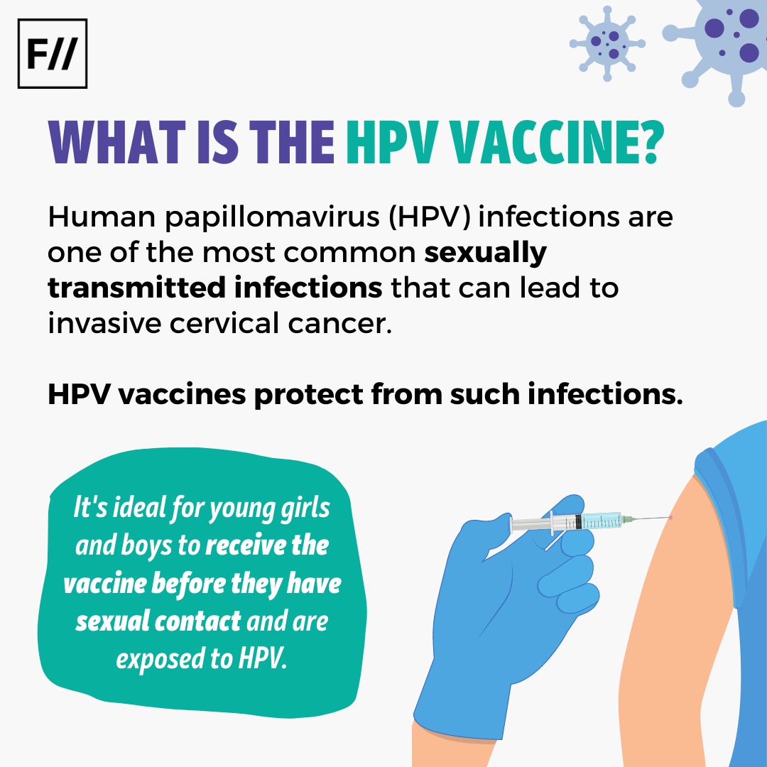 Poster Series: Everything You Should Know About The HPV Vaccine ...
