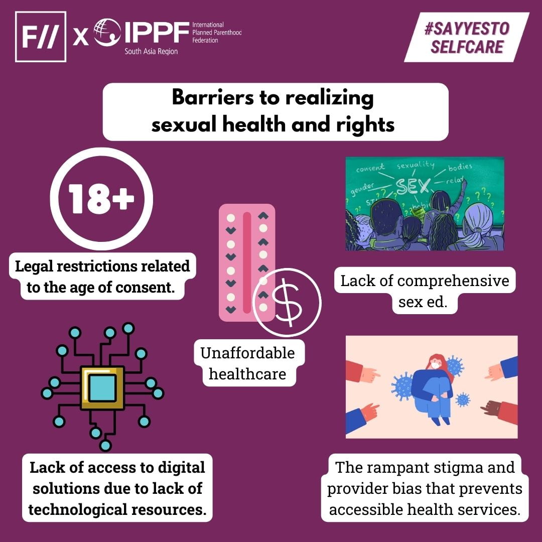 Poster Series: Tracing Pleasure & Self-Care In Adolescents in South Asia | Feminism in India