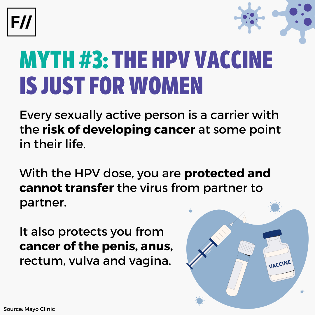 Poster Series: Everything You Should Know About The HPV Vaccine ...
