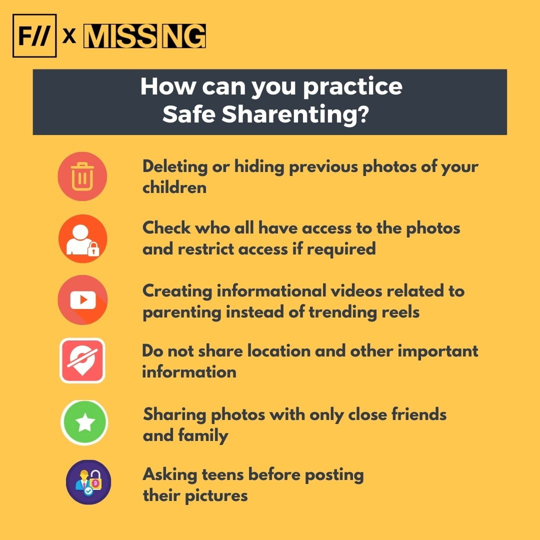 Poster Series: Perils Of Sharenting & How "Not to" Overshare